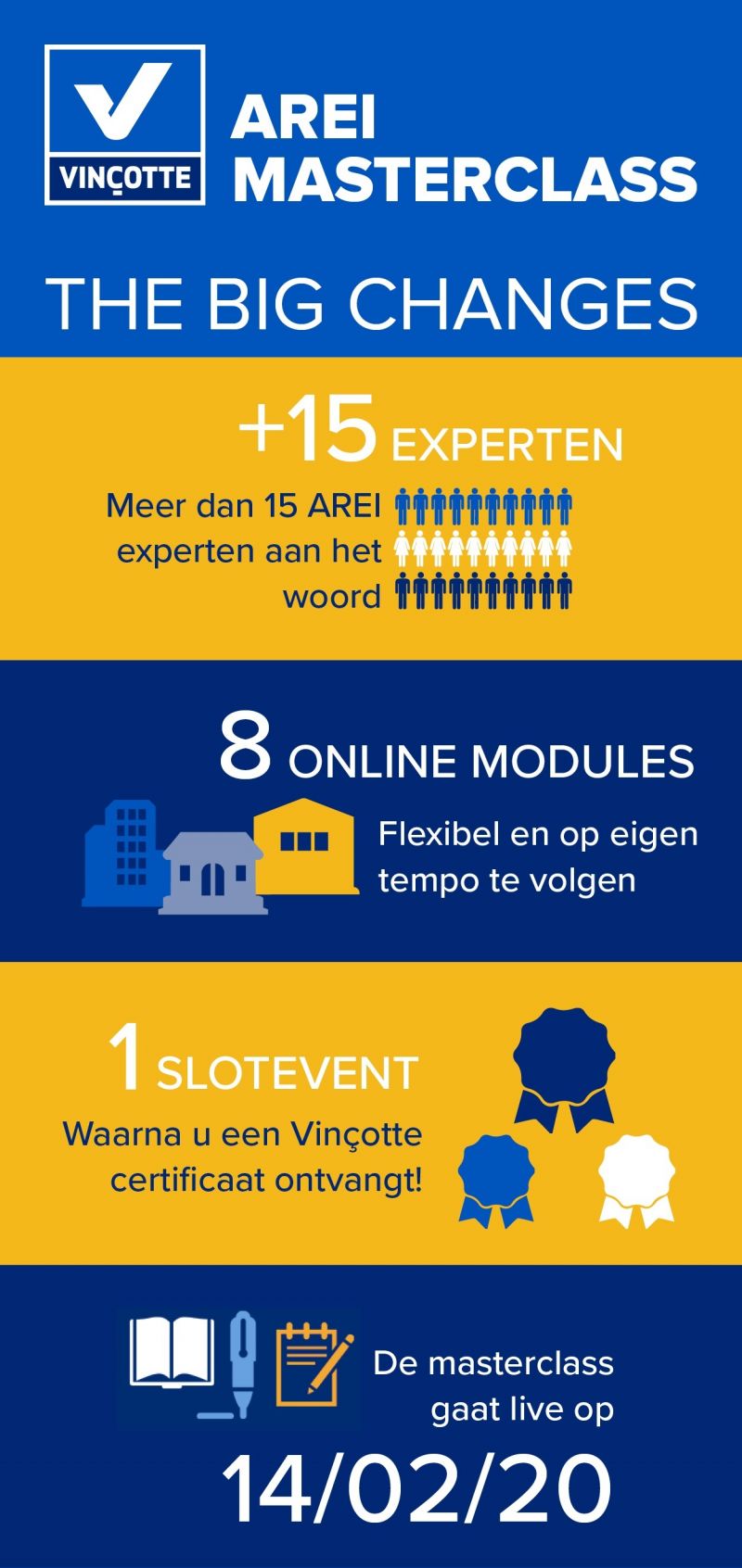 MasterClass AREI 2020